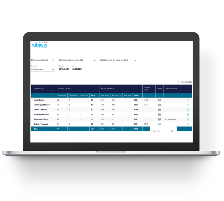 Manage better - Rubiwin